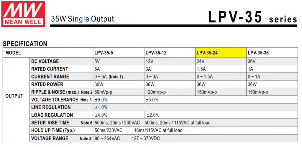 LPV-35-24 IP67 MW 24V@1.5 Amp - Productos LED Bogotá - Fuentes ...