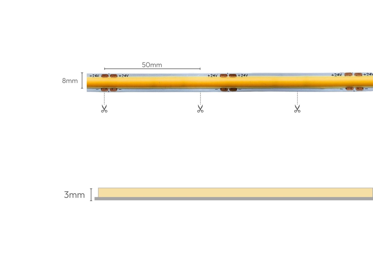 CINTA LED COB TIPO1H 480L 24V 8mm - Fervicom Productos LED Bogotá ...