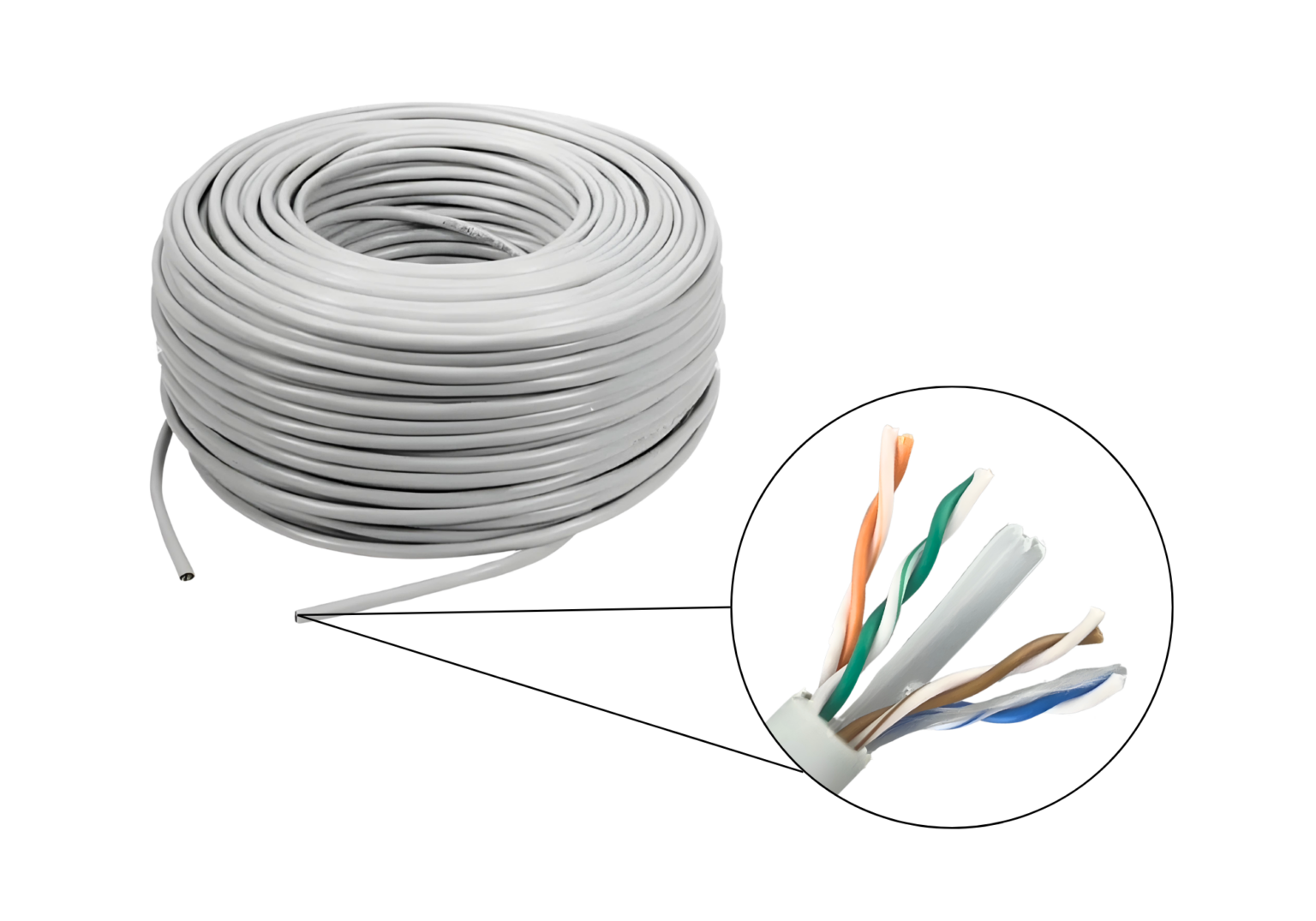 CABLE UTP CAT6A COBRE – COBRE - Fervicom Productos LED Bogotá - Fuentes ...